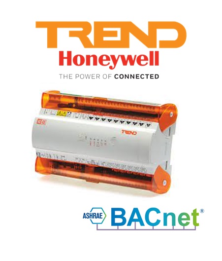 Trend’s IQ®4E - FlexNet System Incorporated